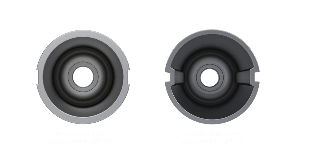 Rotor Shafts - NETFORM