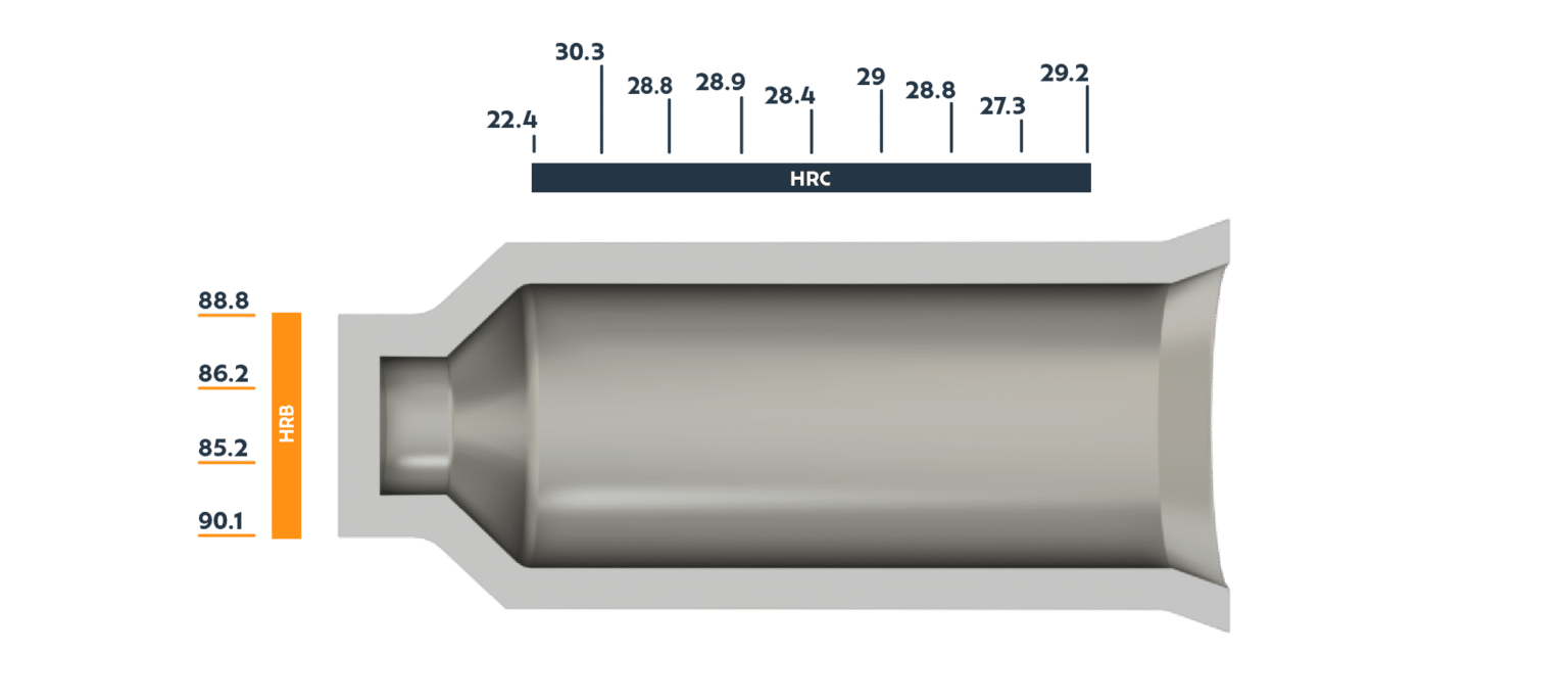 NETFORM's Two-Piece Hollow Rotor Shaft - NETFORM